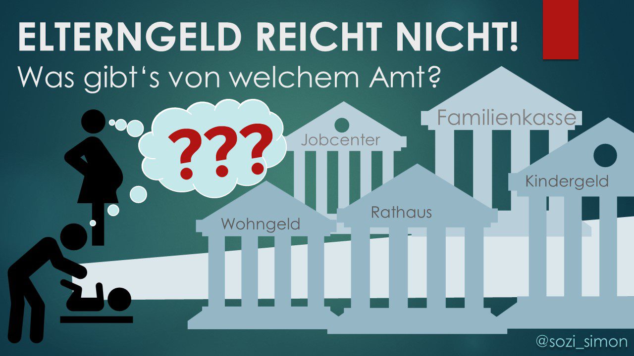 Wenn das Elterngeld nicht reicht - Bürgergeld oder Wohngeld und Kinderzuschlag