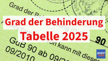 Grad der Behinderung: Gesamte Tabelle 2025