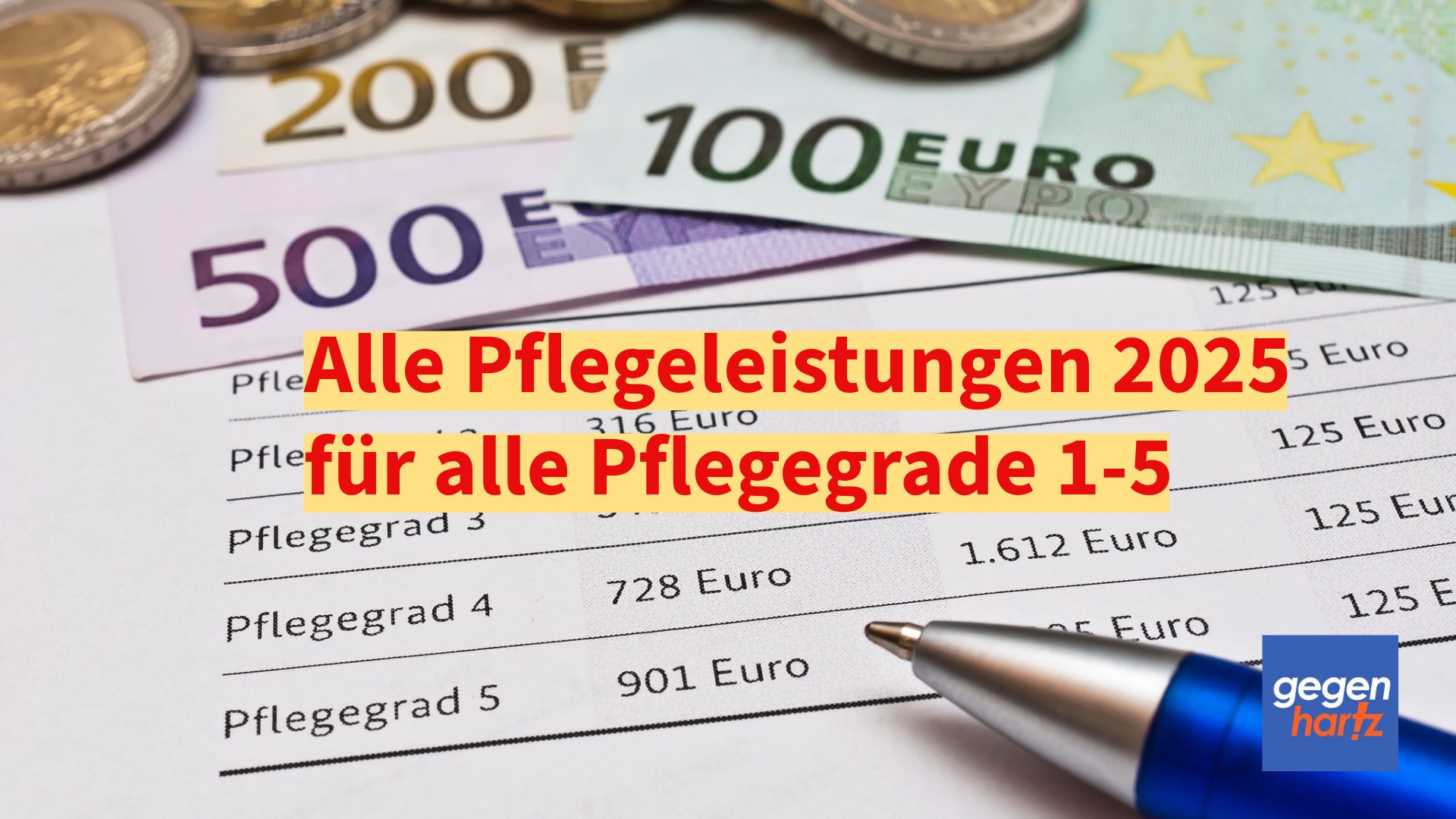 Alle neuen Pflegeleistungen für alle Pflegegrade und Zuschüsse in 2025